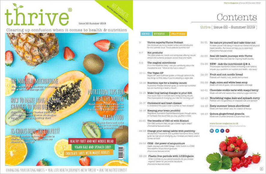 Health, wellness articles